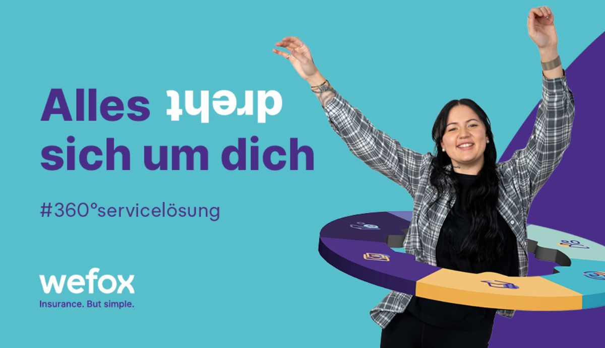 AssCompact - Das wefox Partnerportal – 360° Beratungserlebni